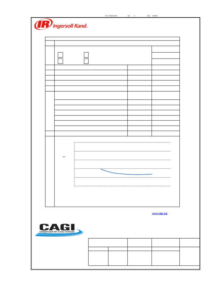Ir 200WC 268 HP Cagi Sheet | PDF | Gas Technologies | Gases