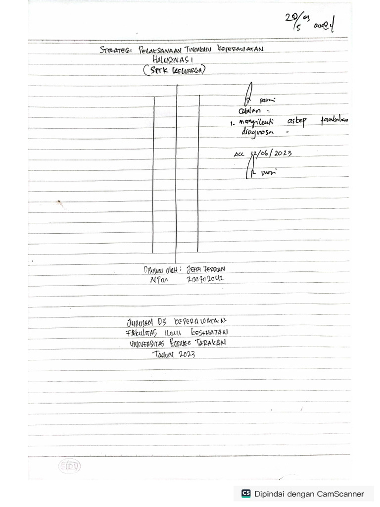 sptk kekuarga halu | PDF