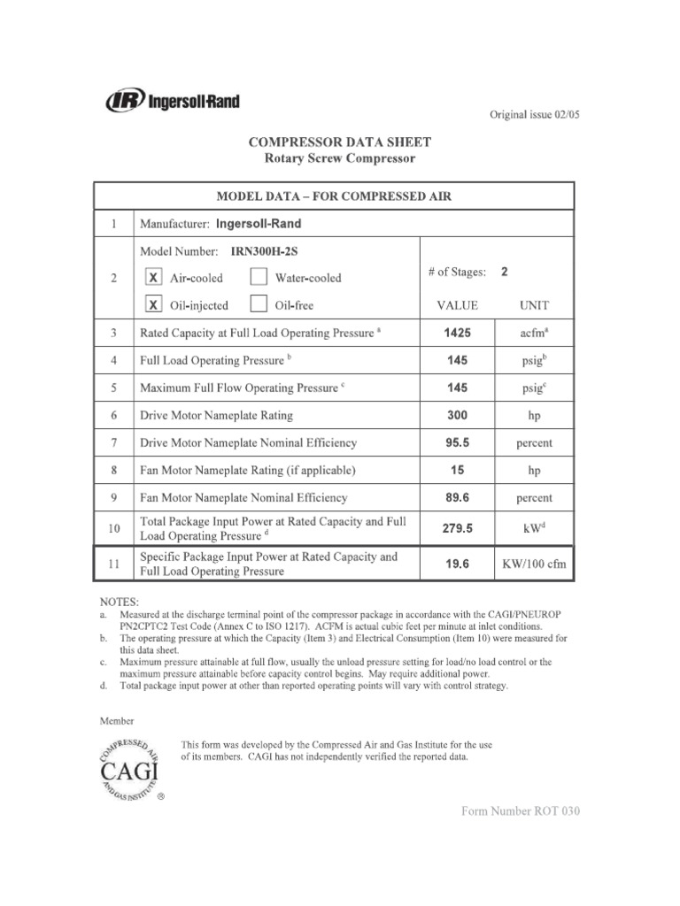 Cagi Irn300h-2s | PDF