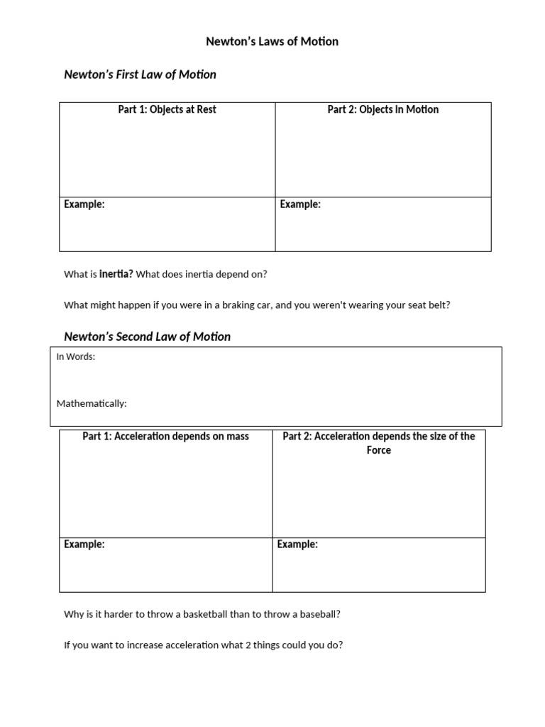 Newton's Laws Student Notes | PDF