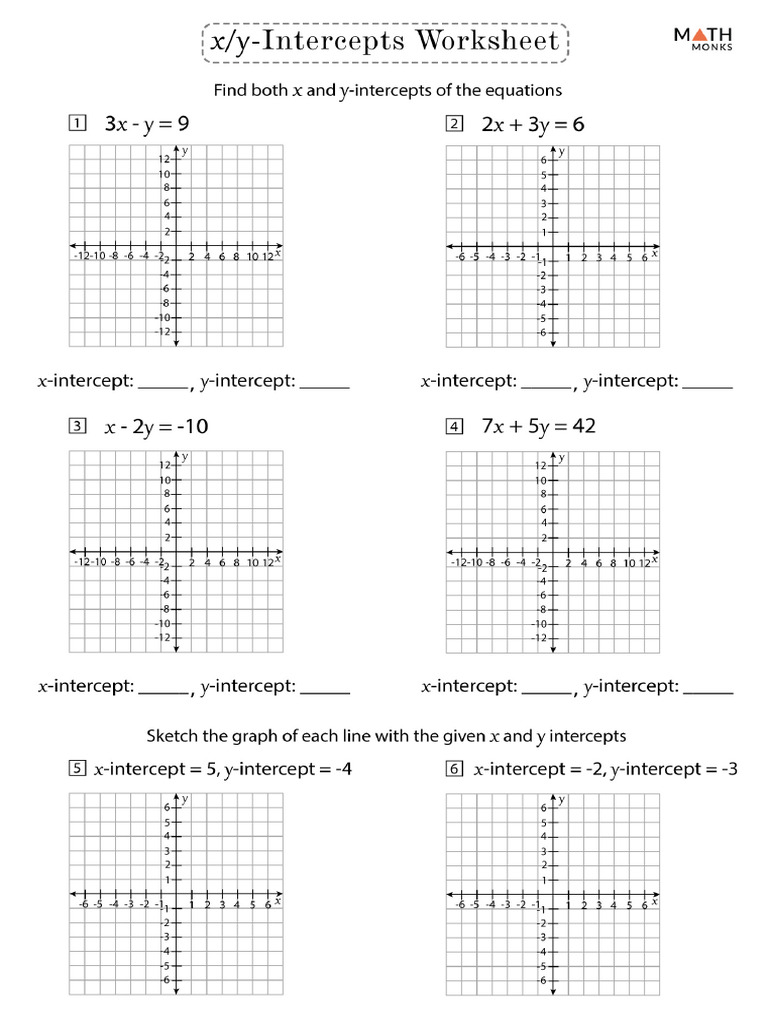 Finding X and Y Intercepts of Linear Equations Worksheets | PDF