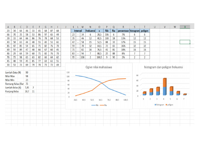 Tugas Statistik | PDF