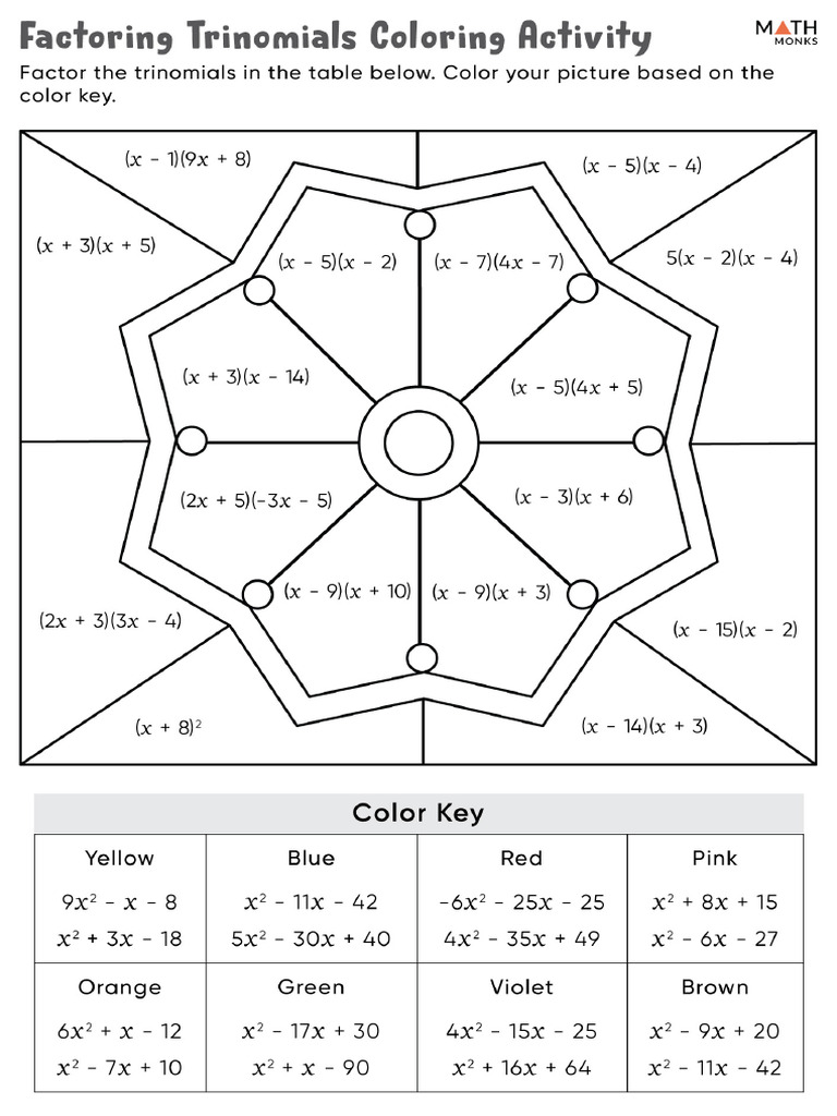 Factoring Trinomials Worksheet Coloring Activity | PDF