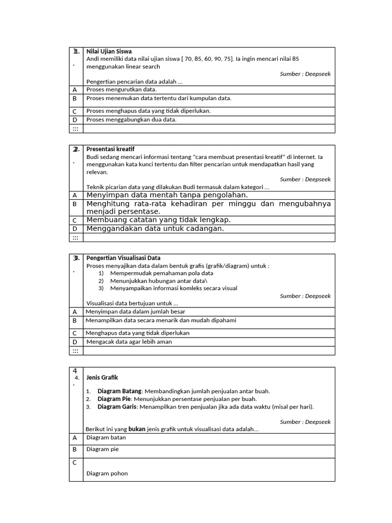 Soal Asat Informatika 8 2025 | PDF