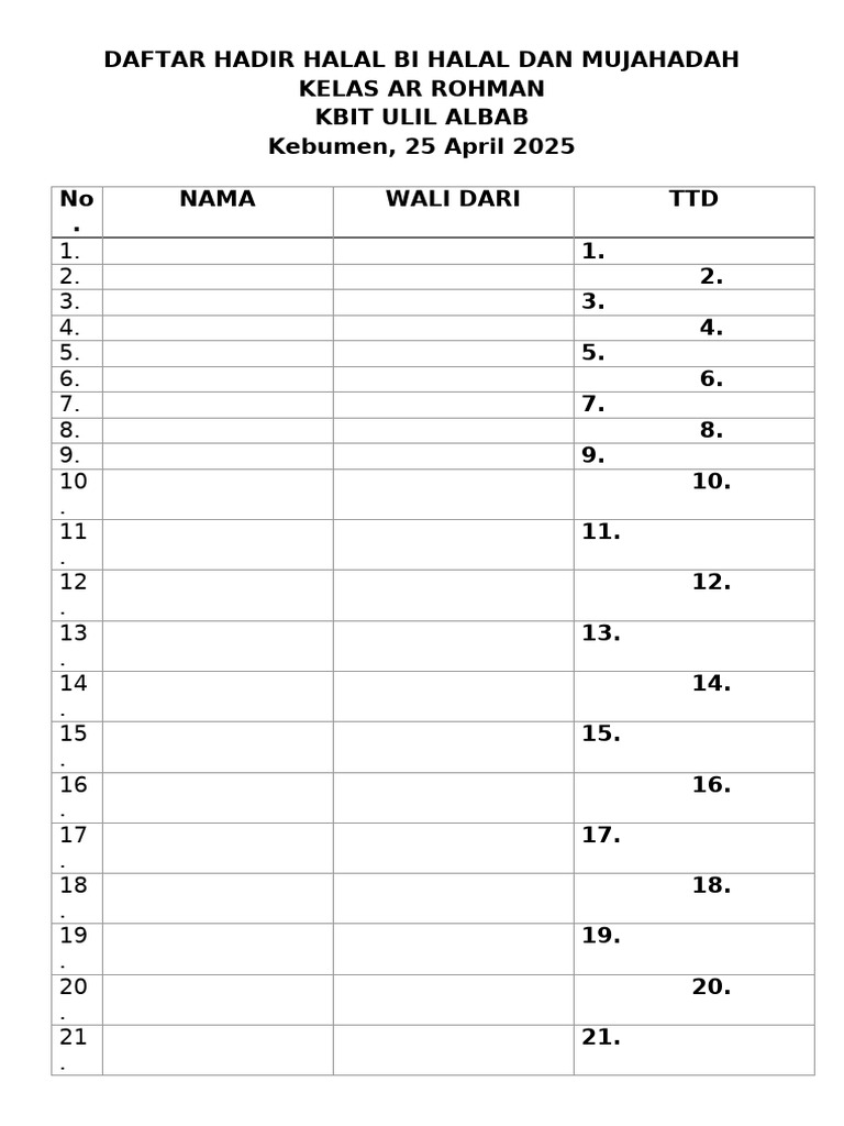 Daftar Hadir Halal Bi Halal Dan Mujahadah | PDF