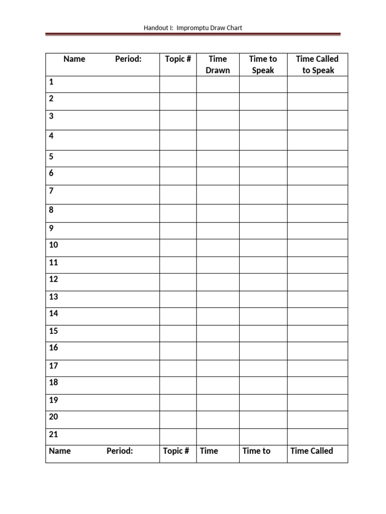 Handout I Impromptu Draw Chart | PDF