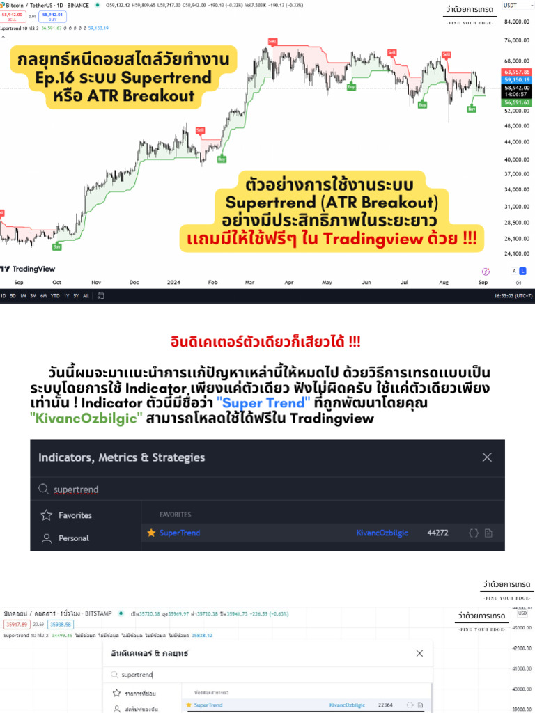 กลยุทธ์หนีดอยสไตล์วัยทำงาน ระบบ Supertrend หรือ ATR Breakout | PDF