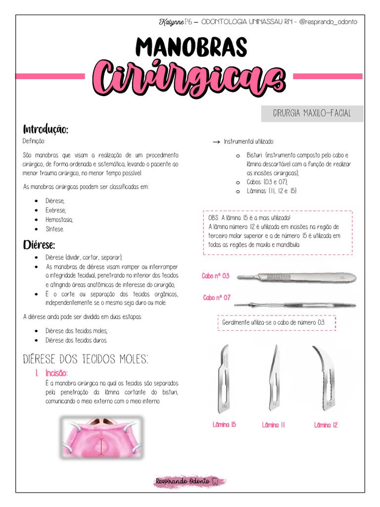 Manobras Cirúrgicas (Respirando Odonto) | PDF | Especialidades médicas