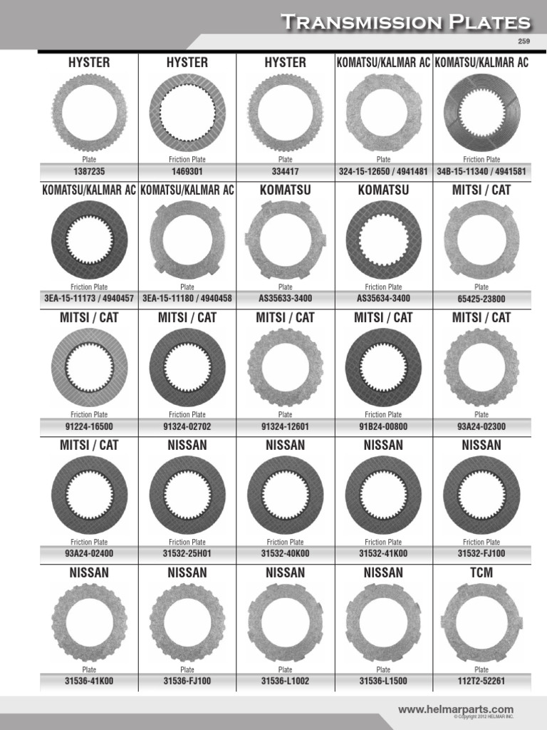 Transmission Plates and Kits Overview | PDF | Car Manufacturers Of ...