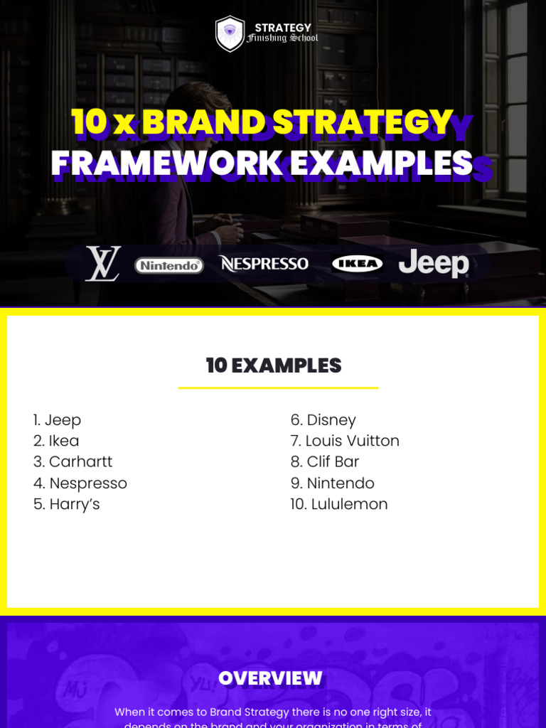 10 Brand Strategy Framework Examples | PDF | Brand | Adjective