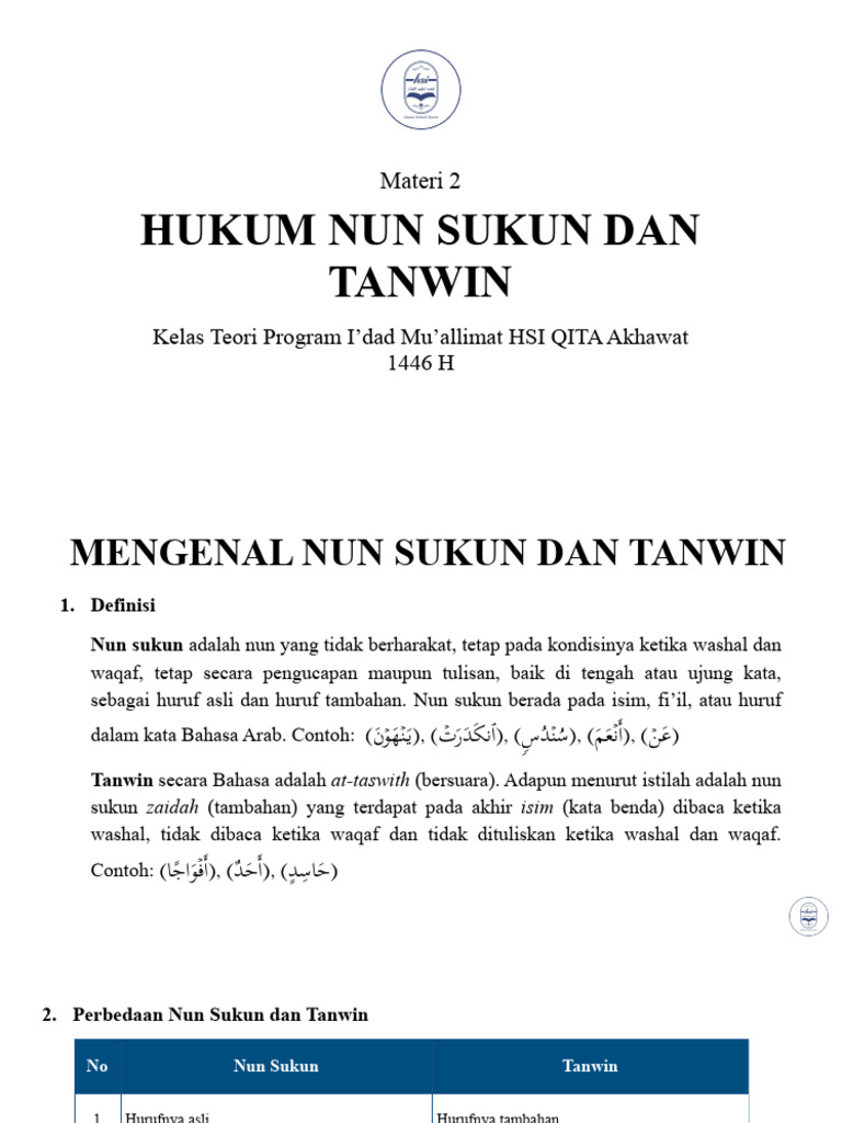 Materi Ke - 2 Hukum Nun Sukun Dan Tanwin | PDF