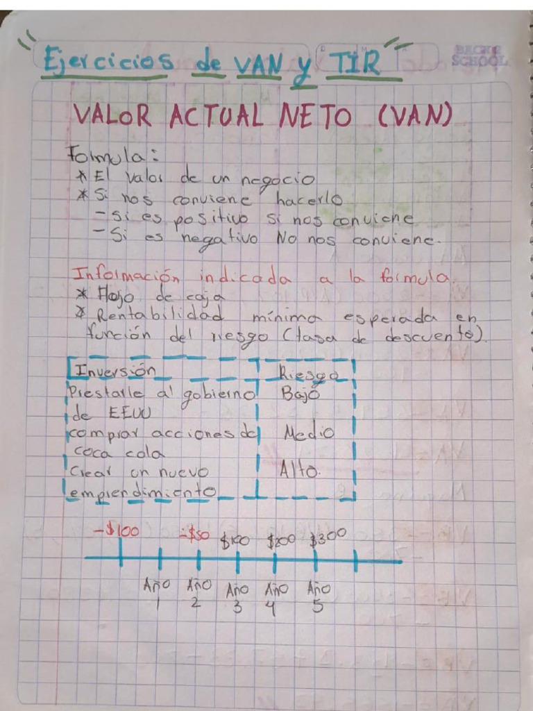 Analisis de Los Ejercicios de Van y Tir | PDF
