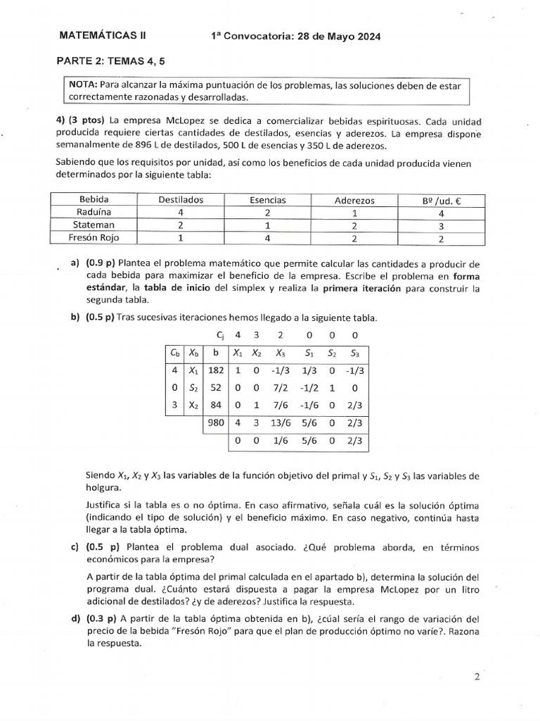 2-Ejercicio Simplex Con Soluciã N (MIM 2024) | PDF
