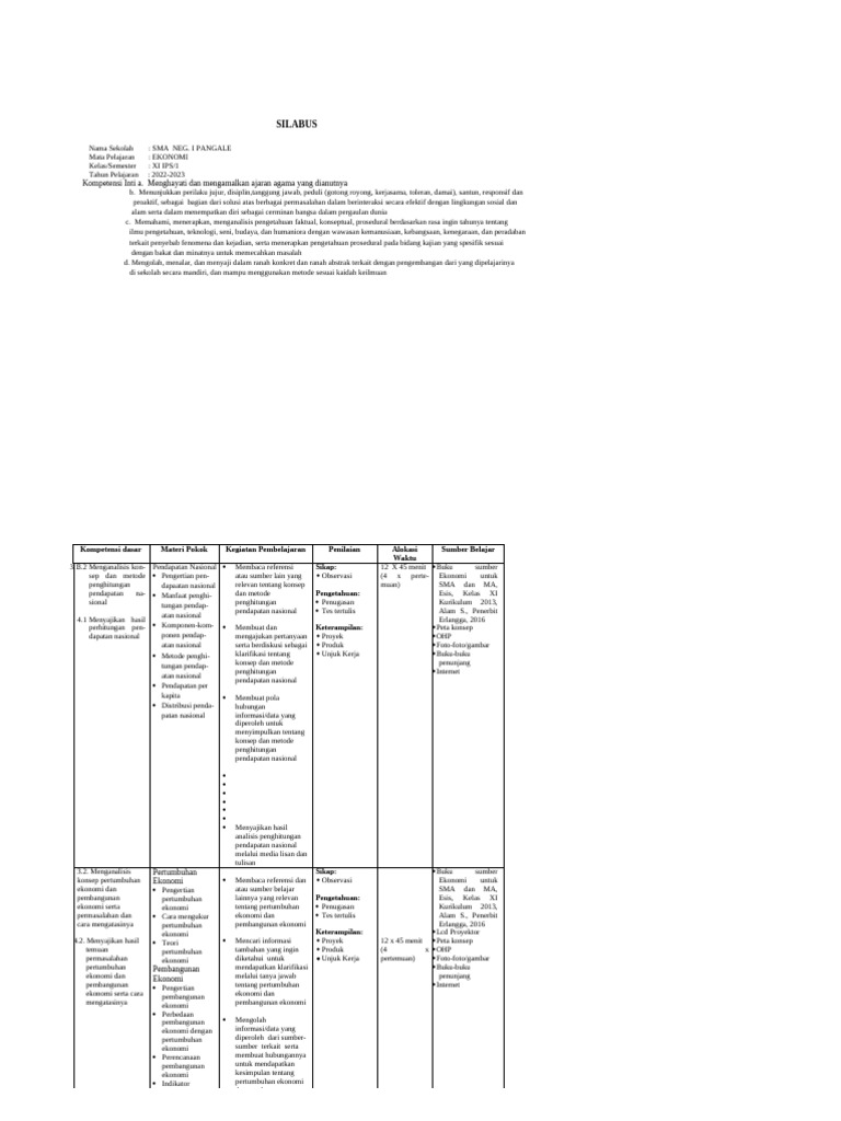 Silabus Ekonomi Kelas Xi Ok | PDF