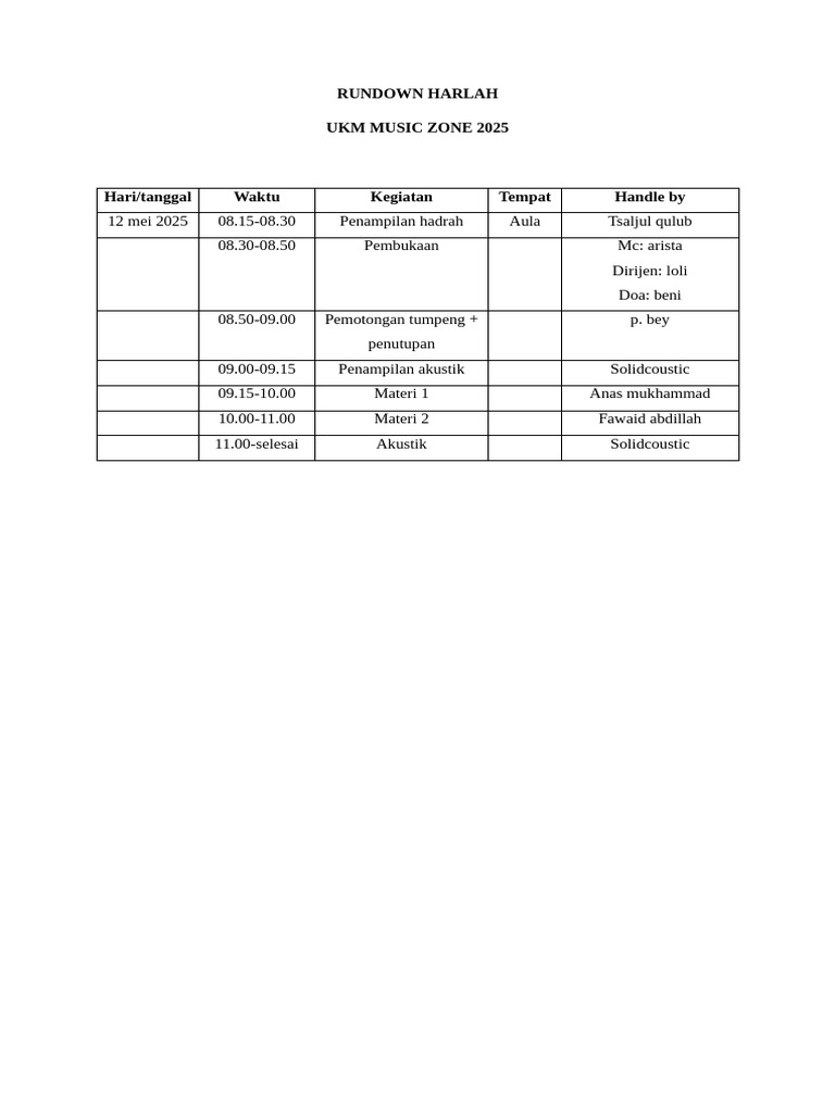 Rundown Harlah 1 | PDF