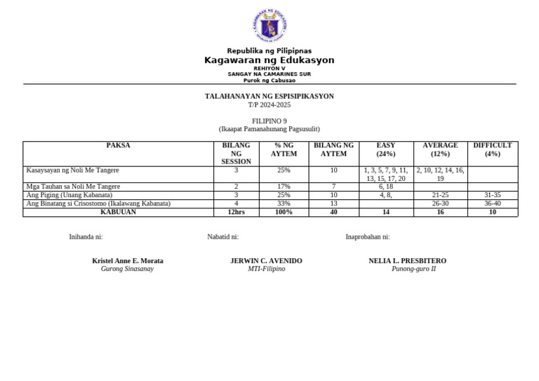 TOS (3rd Quarter) 2024-2025 | PDF