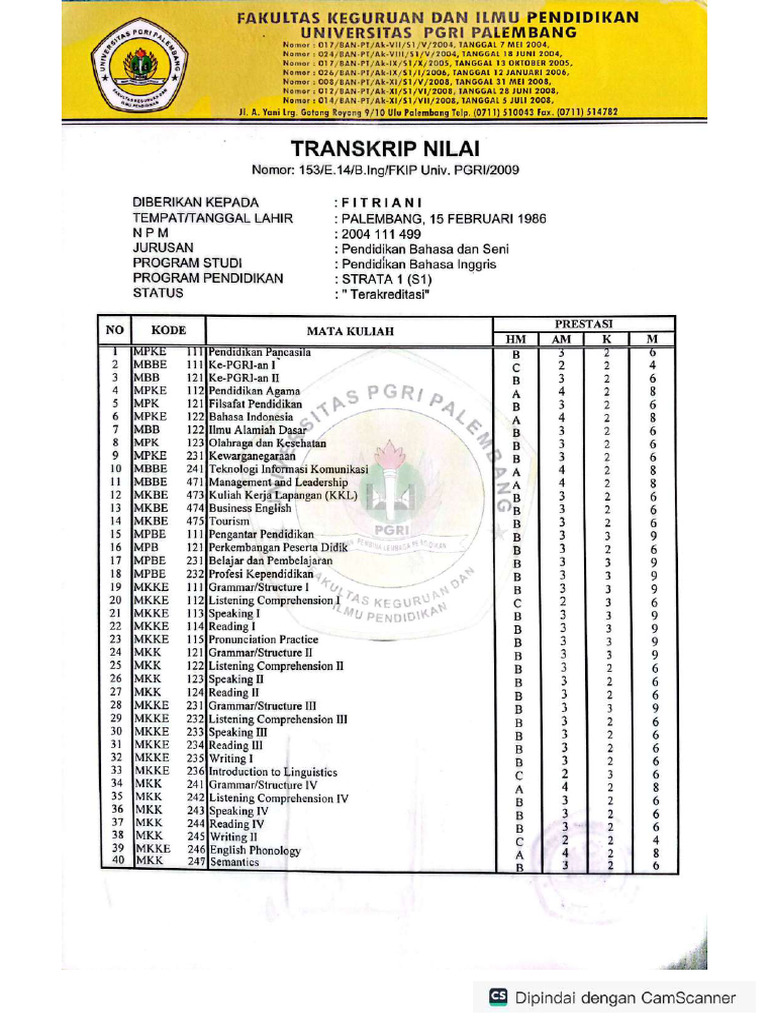 PP Transkrip - Compressed | PDF