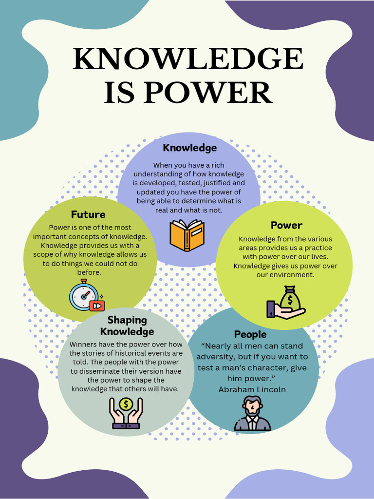 Power in Theory of Knowledge | PDF | Knowledge | Behavior Modification