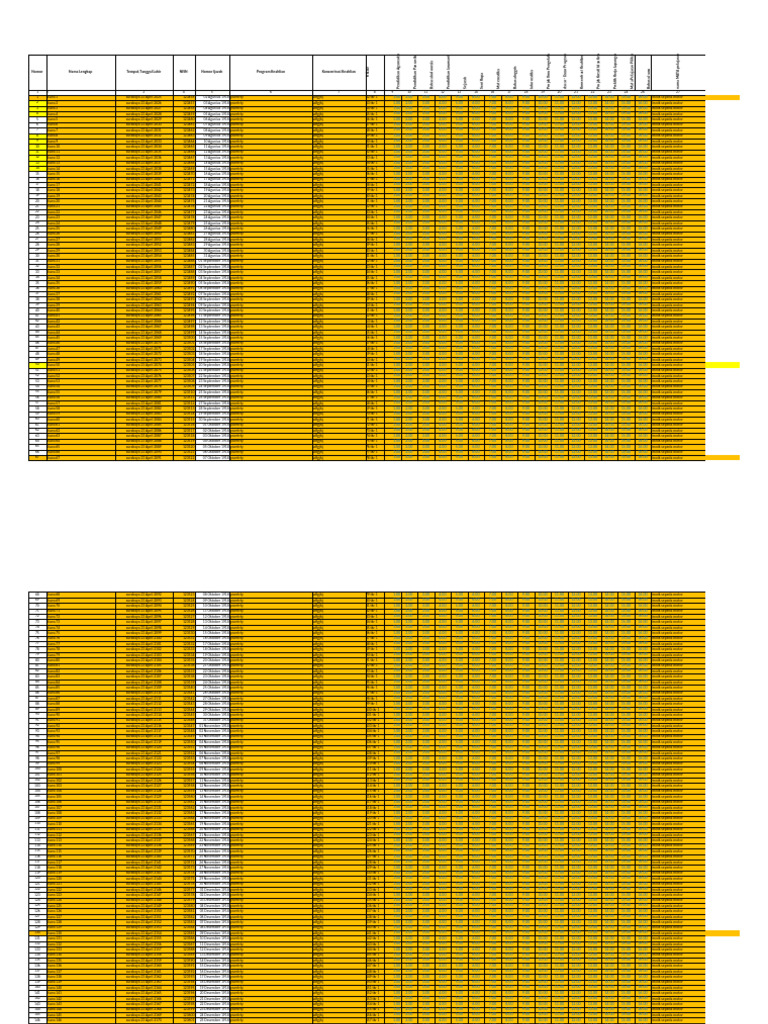 Template Transkrip 2025 | PDF