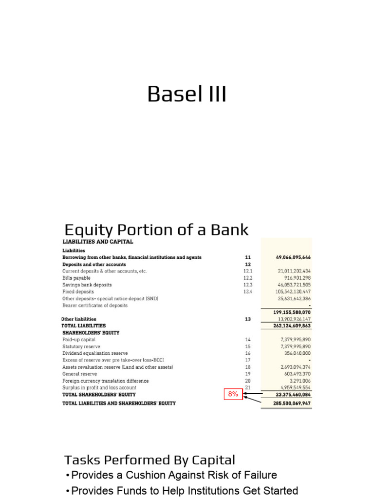 Lecture on Basel III_250116_230353 | PDF | Capital Requirement | Basel Ii