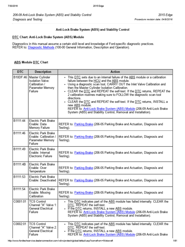 Anti-Lock Brake System (ABS) and Stability Control Diagnosis and ...