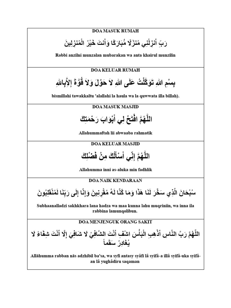 Doa Dan Hadis | PDF
