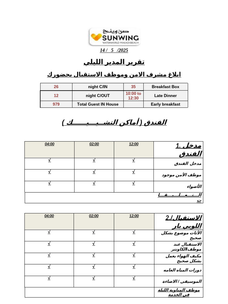 Night Manager Report 14-5 | PDF
