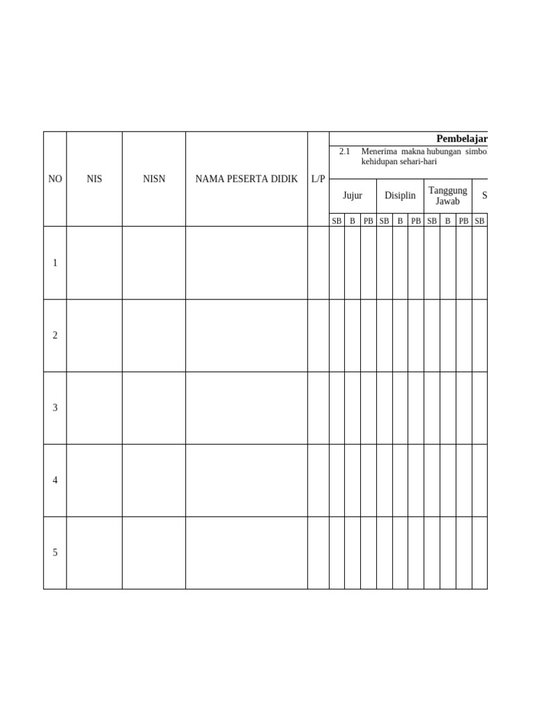 Contoh Format Nilai Ki 2 | PDF