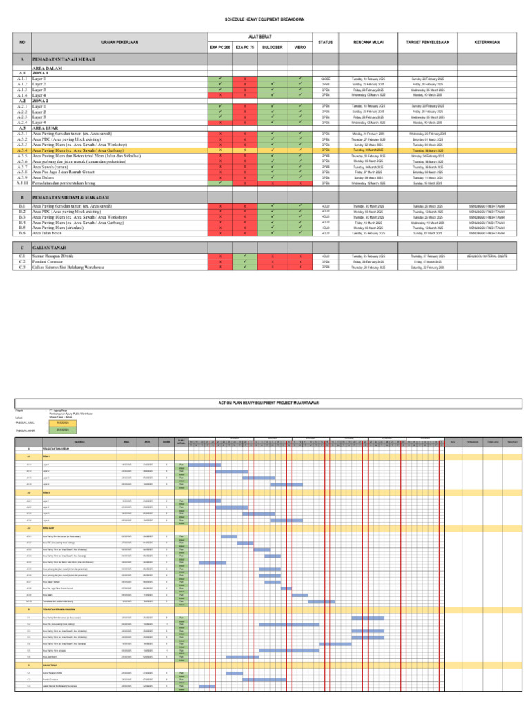 Schedule For Heavy Equipment-Project Muaratawar 18002025 | PDF