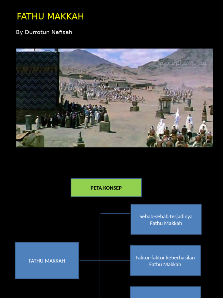 Fathu Makkah | PDF