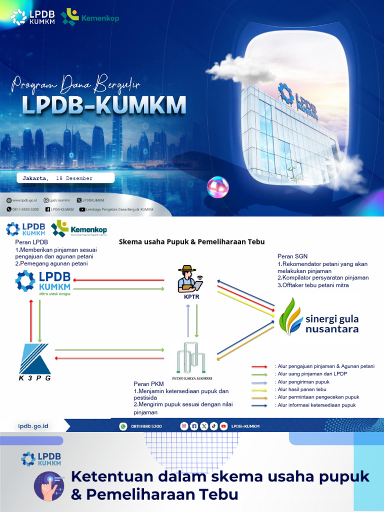 Skema Kerjasama Dengan LPDB, SGN | PDF