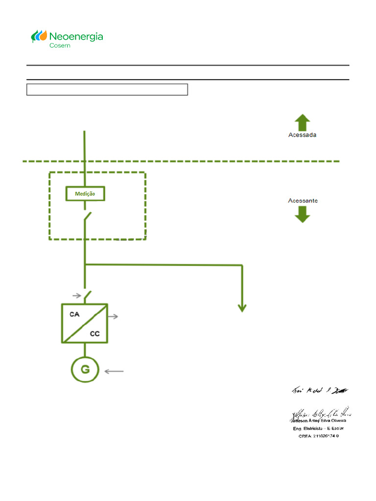 RN2 - 545 - Diagrama Unifilar | PDF