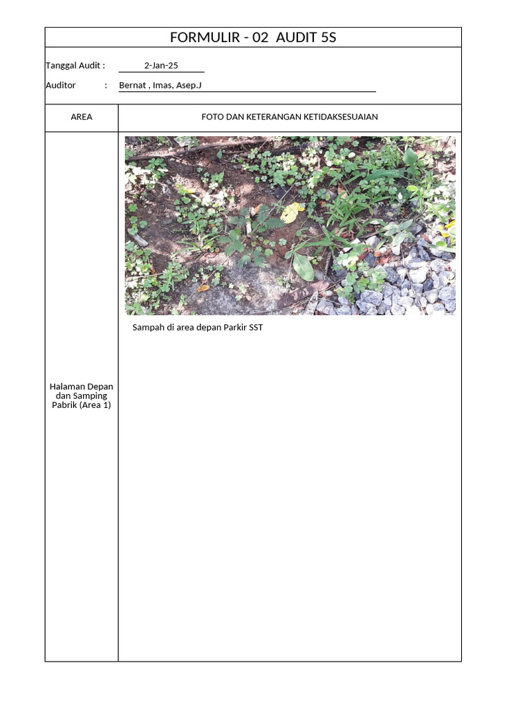 Hasil Audit 5S Tanggal 14 Feb 2019 | PDF