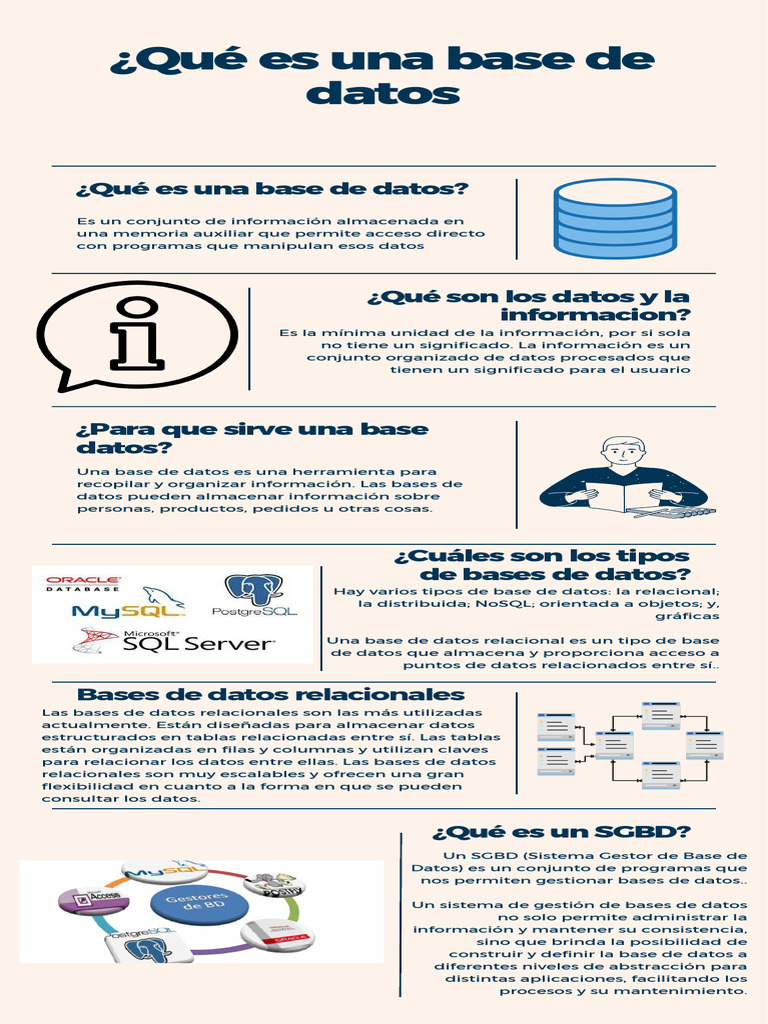 Tipos y funciones de bases de datos | PDF | Bases de datos | Base de ...