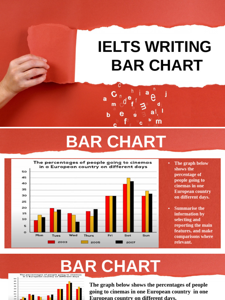 Bar Chart | PDF