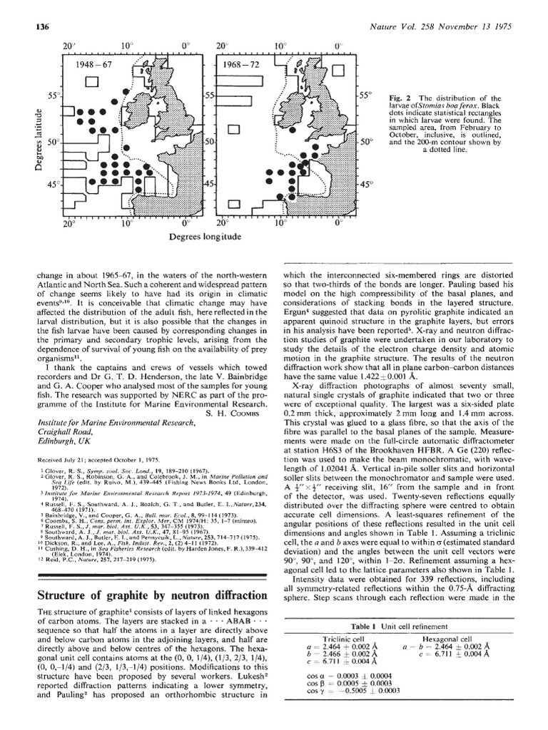 Trucano 1975 | PDF