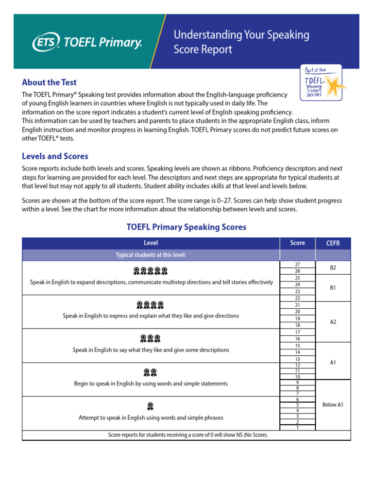 TOEFL Primary Understand Speaking Score Reports | PDF | Test Of English ...
