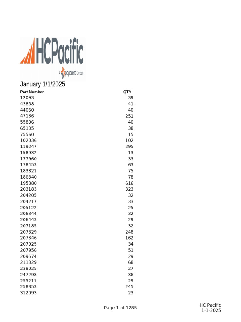 HC Pacific Inventory January 2025 2 | PDF