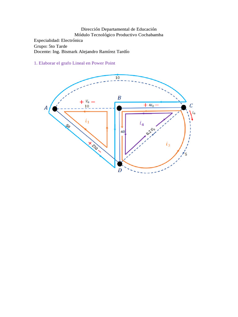 Grafo Lineal en Word | PDF