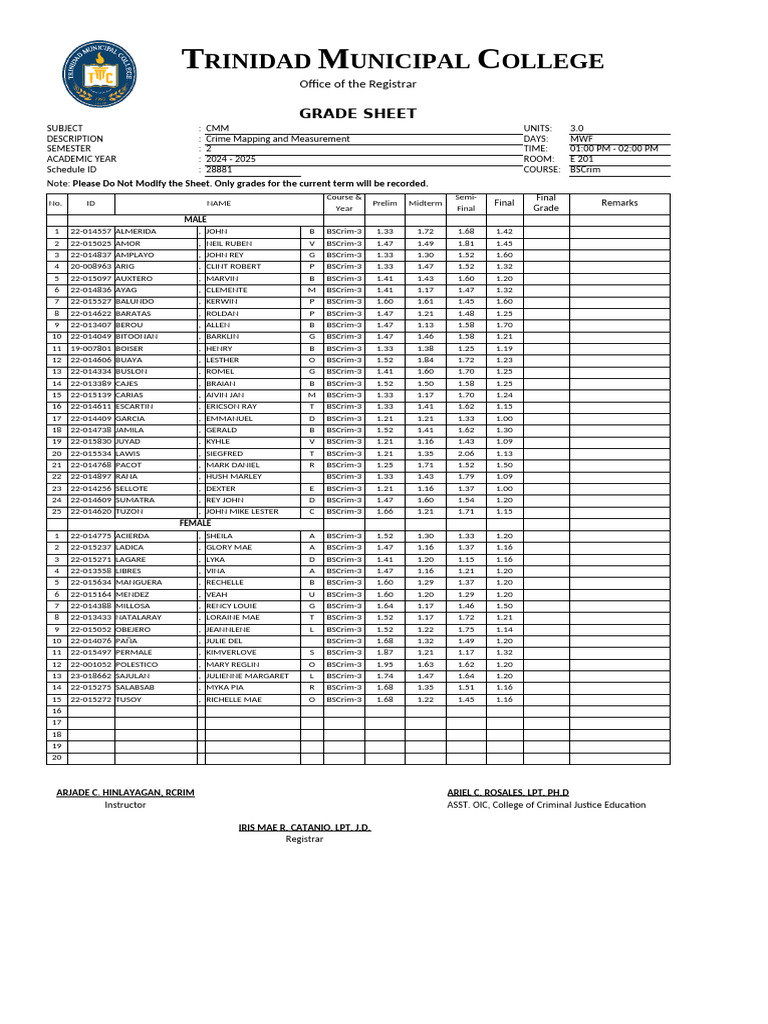 Gs CMM BSCrim Block2 | PDF