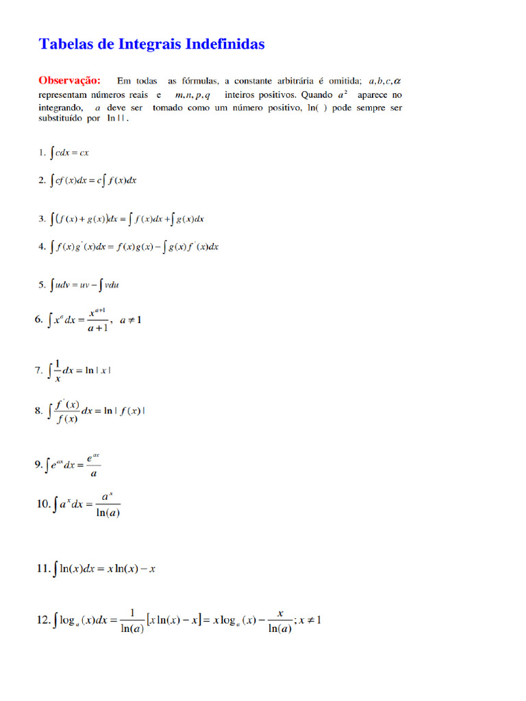 Tabela de Integral | PDF