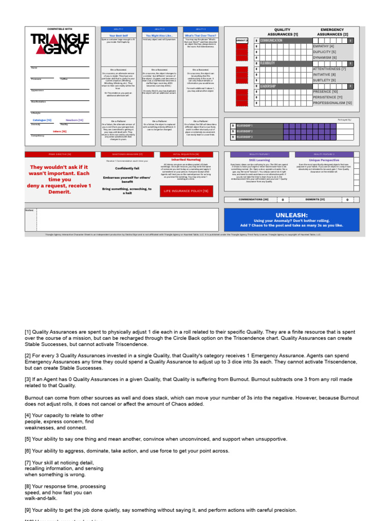 Triangle Agency Interactive Character Sheet (Itch - Io) - CHARACTER ...