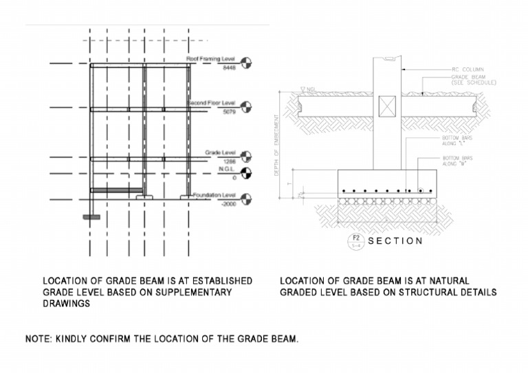 Location of Grade Beam | PDF