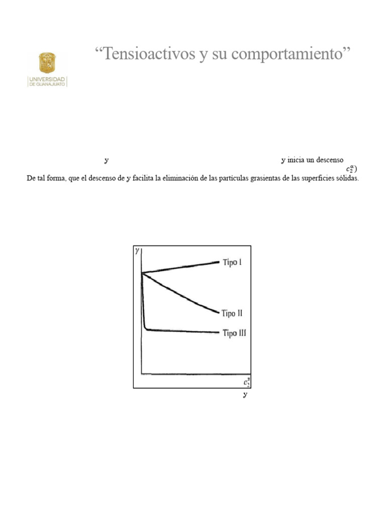 Comportamiento de Tensioactivos Aniónicos | PDF | Tensioactivo ...