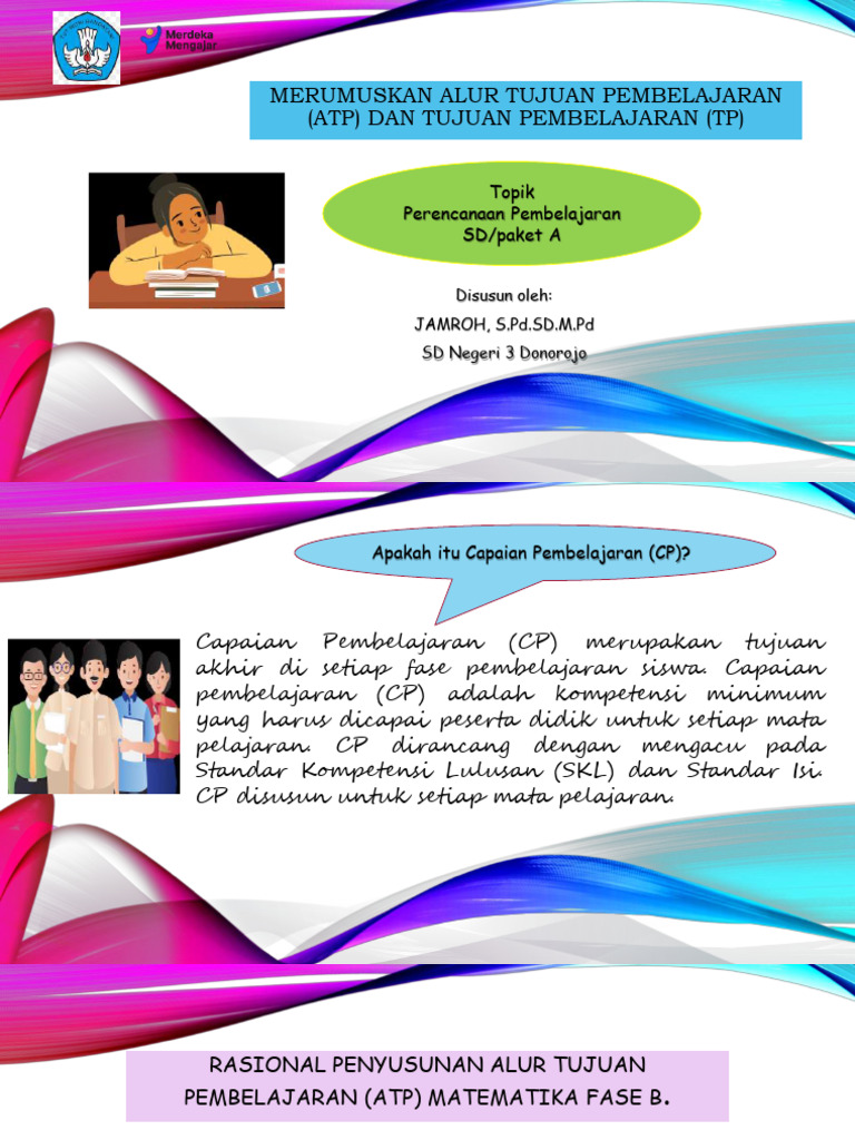 Merumuskan ATP Dan TP | PDF