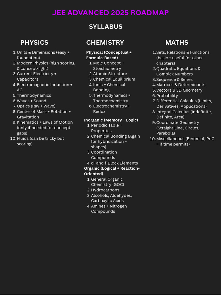 Jee Advanced 2025 Roadmap | PDF | Chemistry | Organic Chemistry