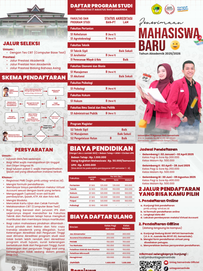 Brosur-S1 UNTAG | PDF