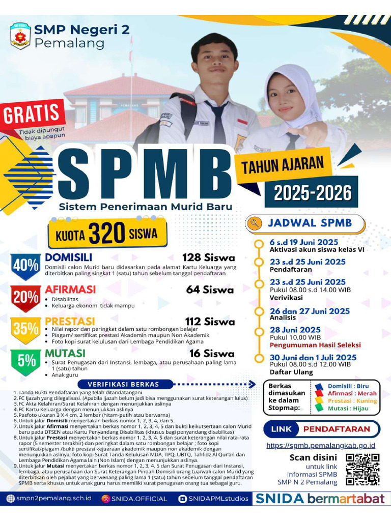 SPMB SMP Negeri 2 Pemalang 2025 | PDF