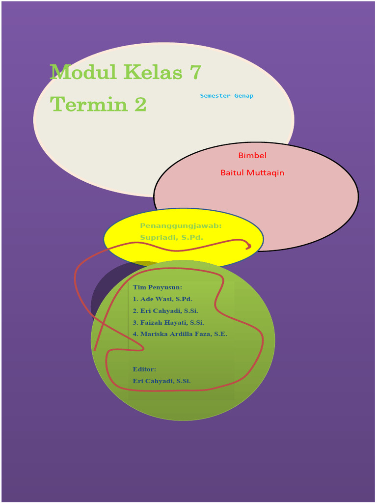 Modul Termin 2 Kelas 7 | PDF