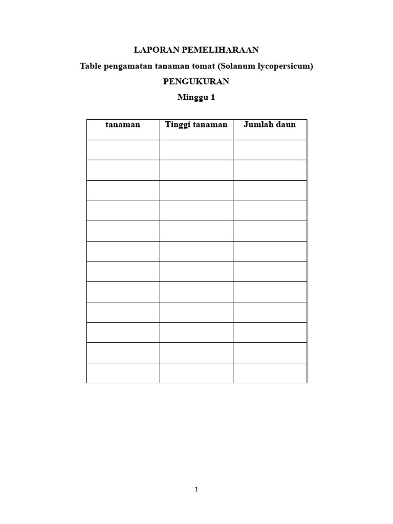 Laporan Pemeliharaan | PDF